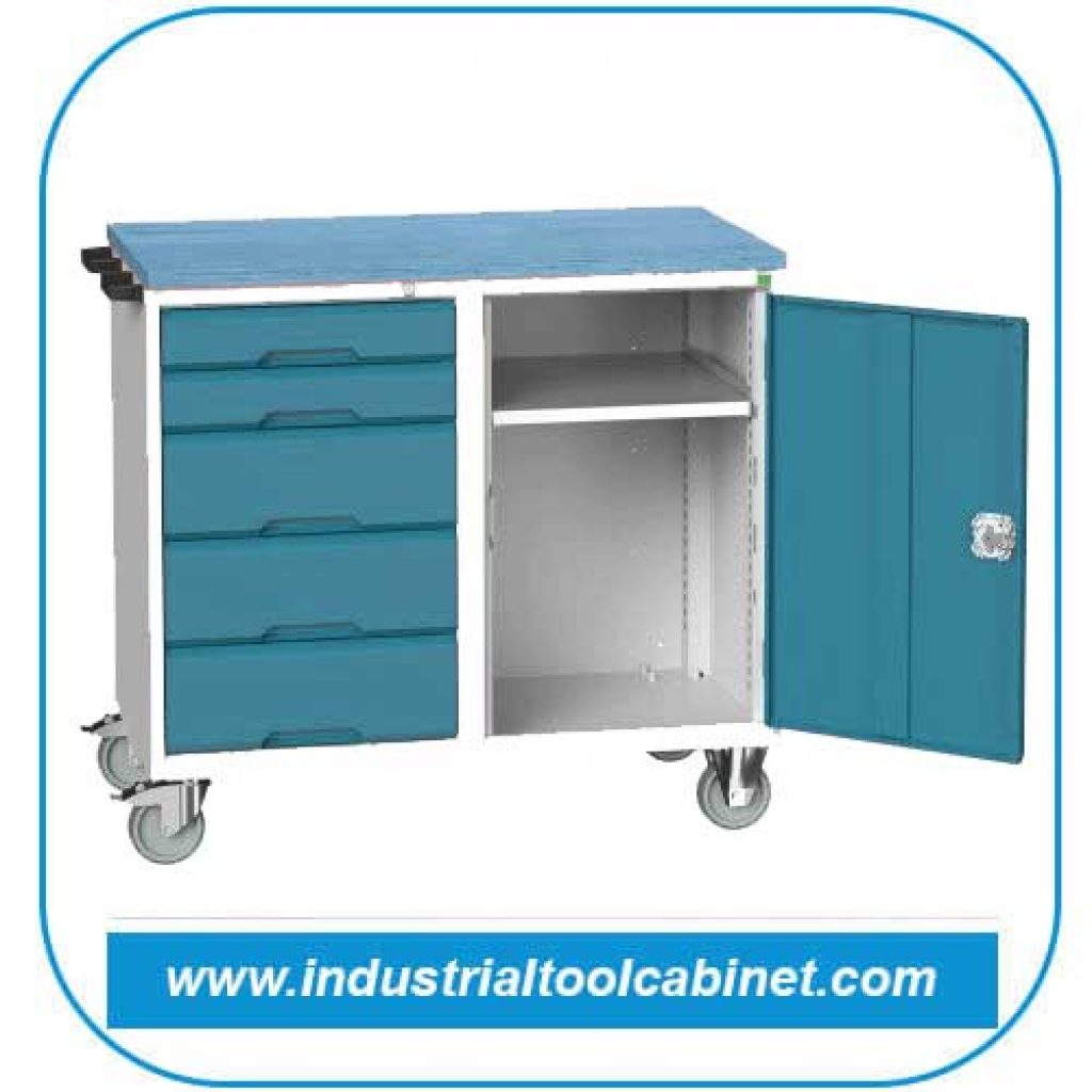 Biggest Industrial Tool Cabinet Manufacturer in Ahmedabad | Vertex ...